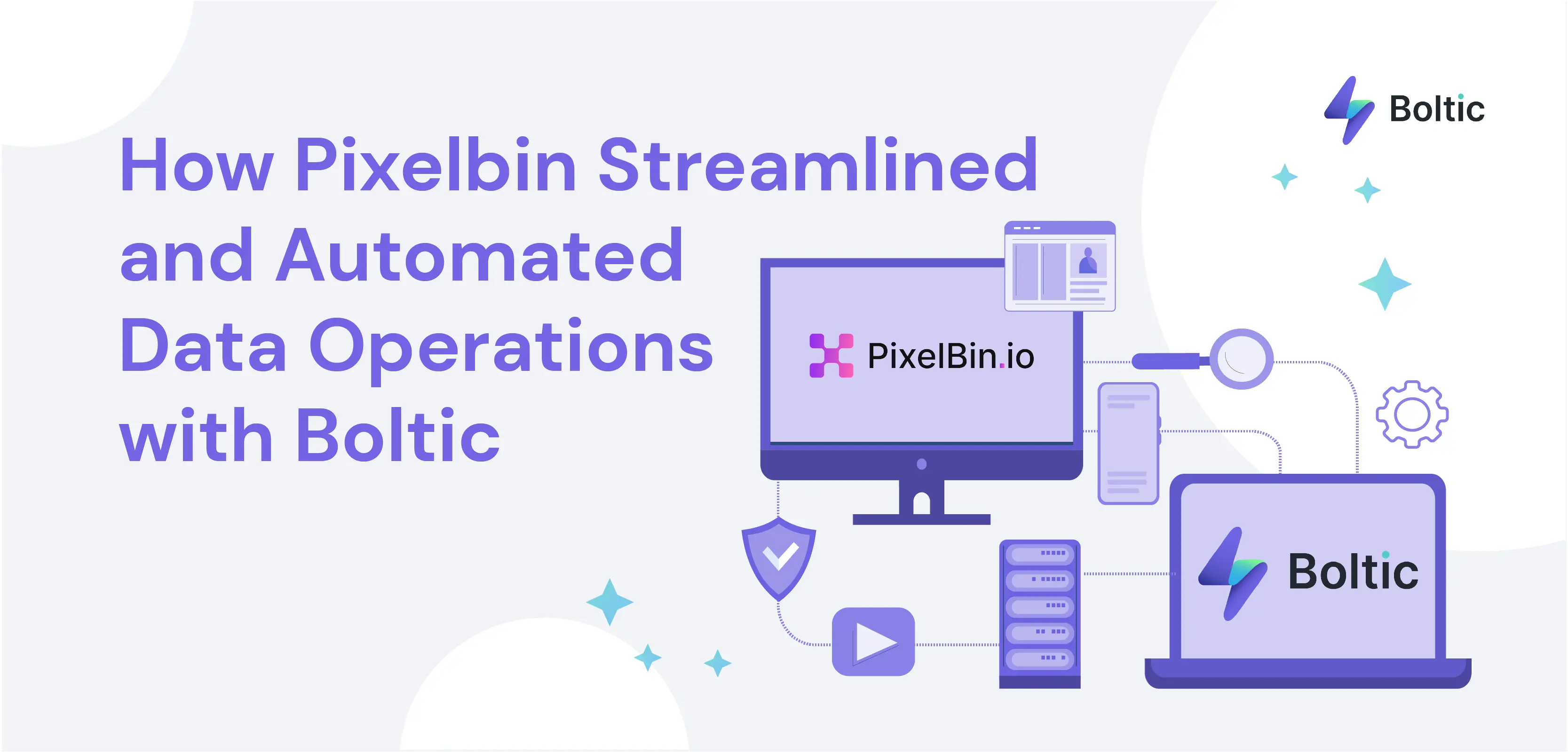 Pixelbin Streamline & Automated Data Operations